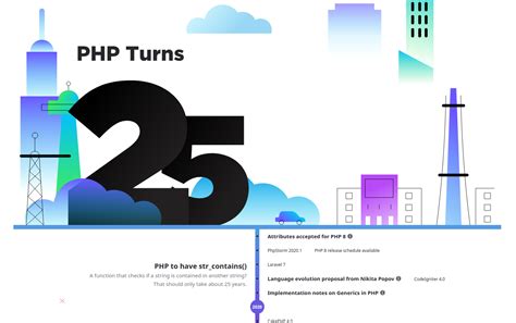 Happy 25th Birthday Php Leonid Mamchenkov
