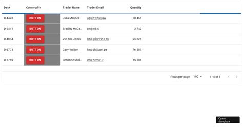 Grid Loading Overlay Bug — Mui X Forked Codesandbox