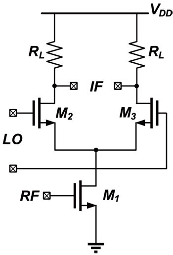 Ctimes 低電壓射頻接收器前端電路於cmos製程之挑戰與實現 Cmosrfic台灣大學台大系統晶片中心無線通訊收發器訊號轉換