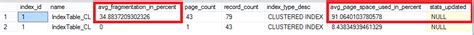 tips and tricks for sql server database maintenance optimization