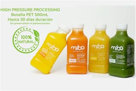 ¿que Es El Hpp Somos Mibo