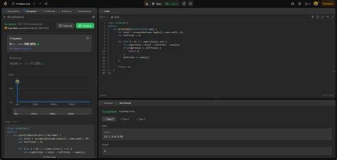 100daysofcode 100daysofcode Vit Leetcode Geeksforgeeks