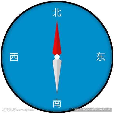 指北针设计图 公共标识标志 标志图标 设计图库 昵图网