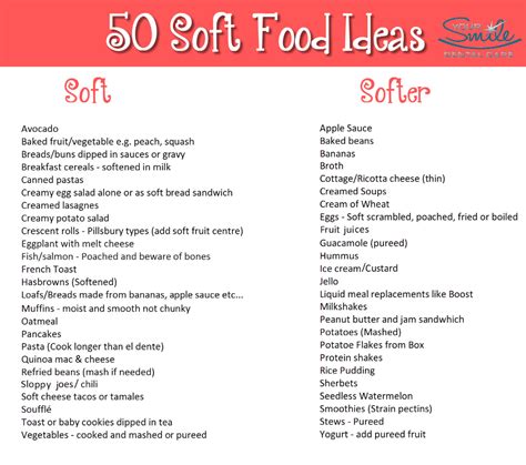 50 Soft Food Ideas Artofit