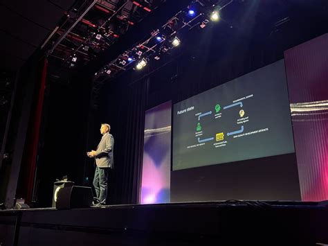 Stephen Derksen On Linkedin Githubuniverse Githubcopilot Foundmeansfixed