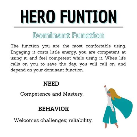 Jen On Instagram The John Beebe 8 Function Model Your Personality Is Like An Inner Stage Where