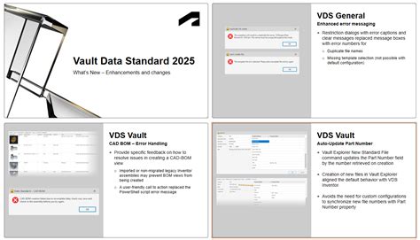 Vault Data Standard 2025 Whats New Under The Hood All Things Pdm
