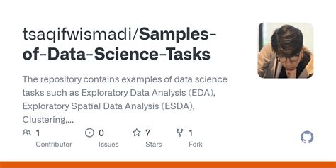 Github Tsaqifwismadi Samples Of Data Science Tasks The Repository Contains Examples Of Data