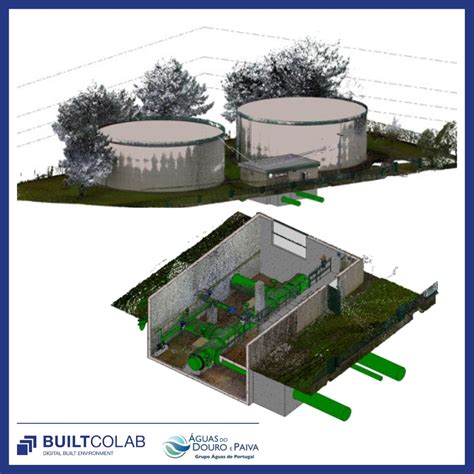 Builtcolab Colab Construirofuturo Digitalização Aec Engenharia Bim Inovação água