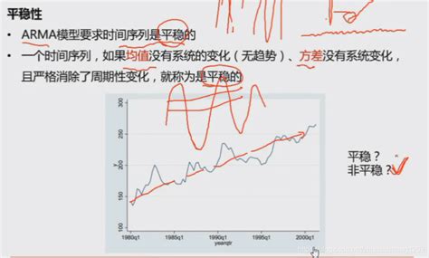 学习python处理时间序列数据 csdn博客