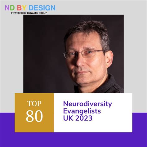 George Corugedo Msc On Linkedin Inclusion Diversity Culture