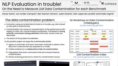 Underline Nlp Evaluation In Trouble On The Need To Measure Llm Data Contamination For Each