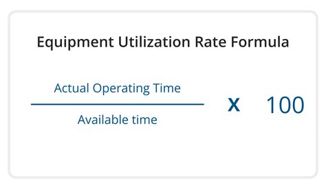 Common Questions About Equipment Utilization Answered