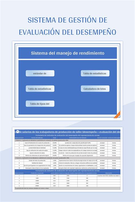 Plantilla De Excel Sistema De Gestión De Evaluación Del Desempeño Y