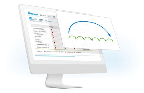 敏捷项目管理：问题、挑战以及如何避免失败 知乎