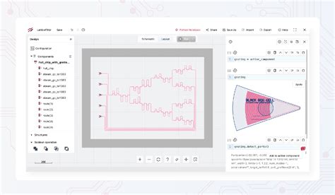 The First End To End Photonic Design Automation Flelxcompute Photonforge