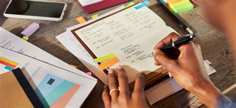 A Powerful Productivity Framework That Works For You Ciara Conlon