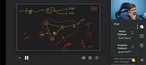 Asha Satpathy On Linkedin Graphtheory Problemsolving Learningjourney Codehelp