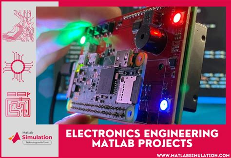 What Is The Use Of Matlab In Electronics Engineering Projects