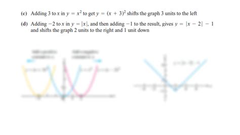 SOLUTION Lecture 2 Shifting And Scaling Of Graphs Studypool