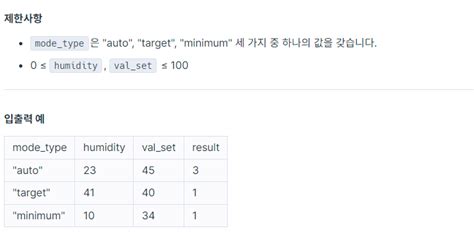 [프로그래머스] pcce 기출문제 7번