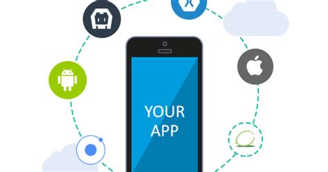 How Much Does It Cost To Make An App In Nepal