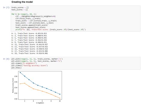 Github Robertfbenflight Predictor Ml