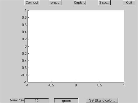 Ece 5030 Gui And Daq Intro