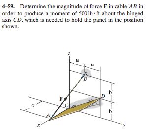 Mastering Engineering Statics Homework Solutions
