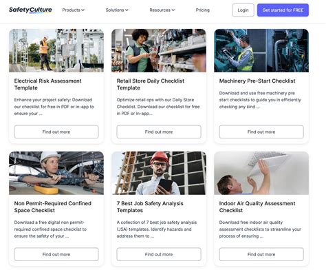 How Safetyculture Uses Templates And Checklists To Drive Organic Growth