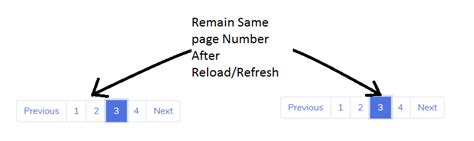 jquery datatables keeping selected page number after callback