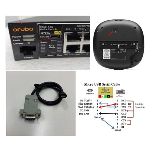 Cáp Điều Khiển Oem Hp Jy728a Console Switch Access Point Hpe Aruba