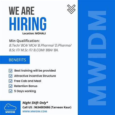 Kevin Sarser On Linkedin Mohali Walkindrive Mohali Mohalijobs