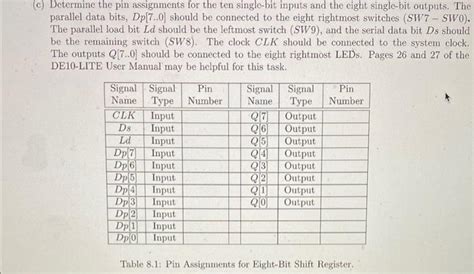 8 1 laboratory 08 checklists laboratory 08 pre lab