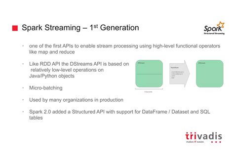 Spark Structured Streaming Vs Kafka Streams Two Stream Processing