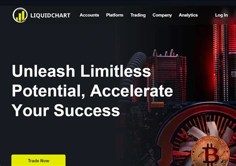 Liquid Chart отзывы Как вернуть деньги