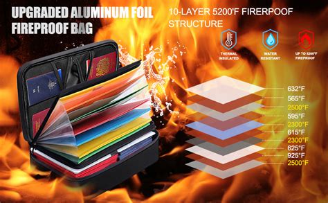 Axlorp Fireproof Document Box With Lock Fireproof File