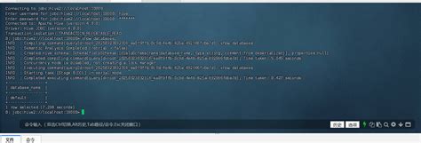 centOS 上部署hadoop mysql hive 服务之mysql 和hive安装 西夏一品唐 博客园