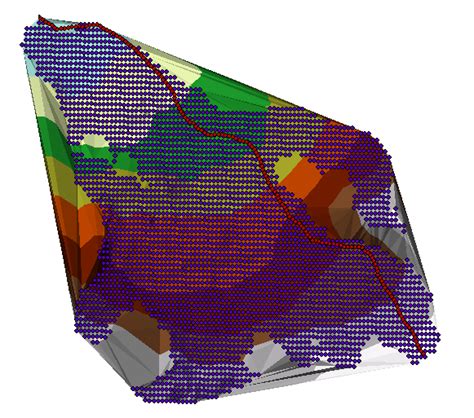 Dem Arcgis Create Profile Graph From Existing Point Feature