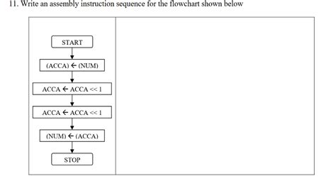 Solved Write An Assembly Instruction Sequence For The