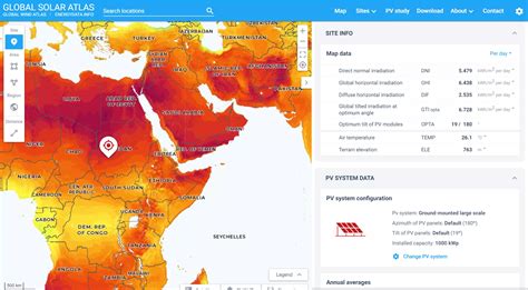 Are There Any Key Elements For Solar Power Calculation Design