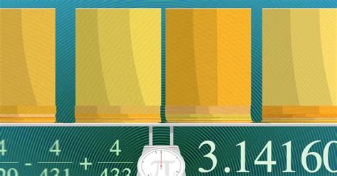 Generating π Using The Leibniz Formula Oc Rdataisbeautiful