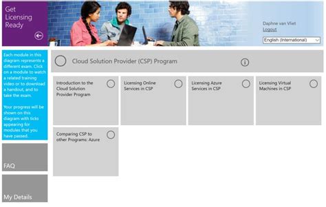 Daphne Van Vliet On Linkedin Understanding Csp Licensing Isnt That Hard With Some Free
