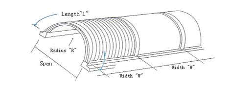 Panel Rumah Kaca Polikarbonat Lembaran Dinding Kembar 8mm