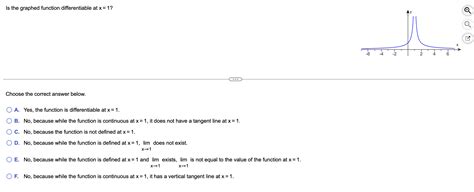 [answered] Is The Graphed Function Differentiable At X 1 Choose Helloexpert