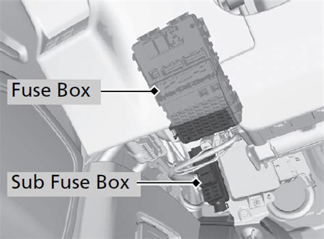 Fuses Civic Sedan 2024 Honda