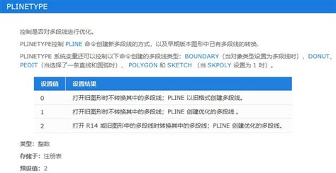★中望cad中为什么多段线绘制出来的是二维多段线 Technical Knowledge Base Cn Confluence