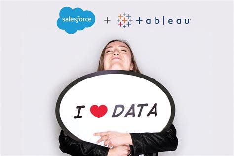 Salesforce Is Acquiring Tableau In 15 7 Billion Deal