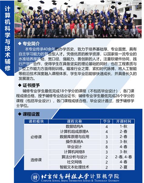 计算机科学与技术辅修 专业简介 北京信息科技大学微专业