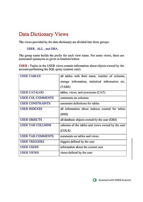 Data Dictionary Views In Rdbms At Brent Vangundy Blog